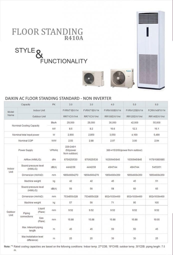 AC FLOOR STANDING NON INVERTER R410A