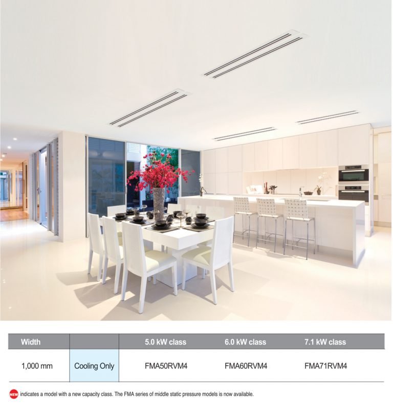 Distributor AC Daikin Daikin Proshop Indonesia Kontraktor HVAC