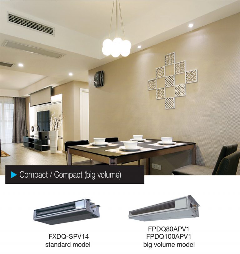 Distributor AC Daikin Daikin Proshop Indonesia Kontraktor HVAC