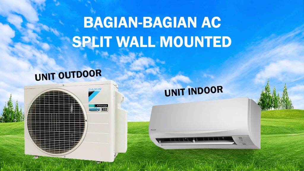 Bagian-bagian AC Split Wall Mounted - Spesialis AC