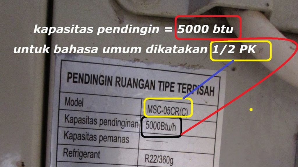 Cara menghitung kebutuhan PK AC berdasarkan luas ruangan terbaru