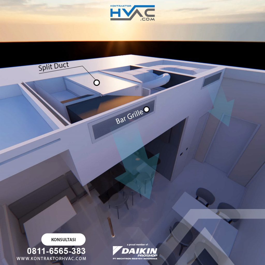 AC Commercial : Cassette, Ceiling dan Ducted, Floor Standing