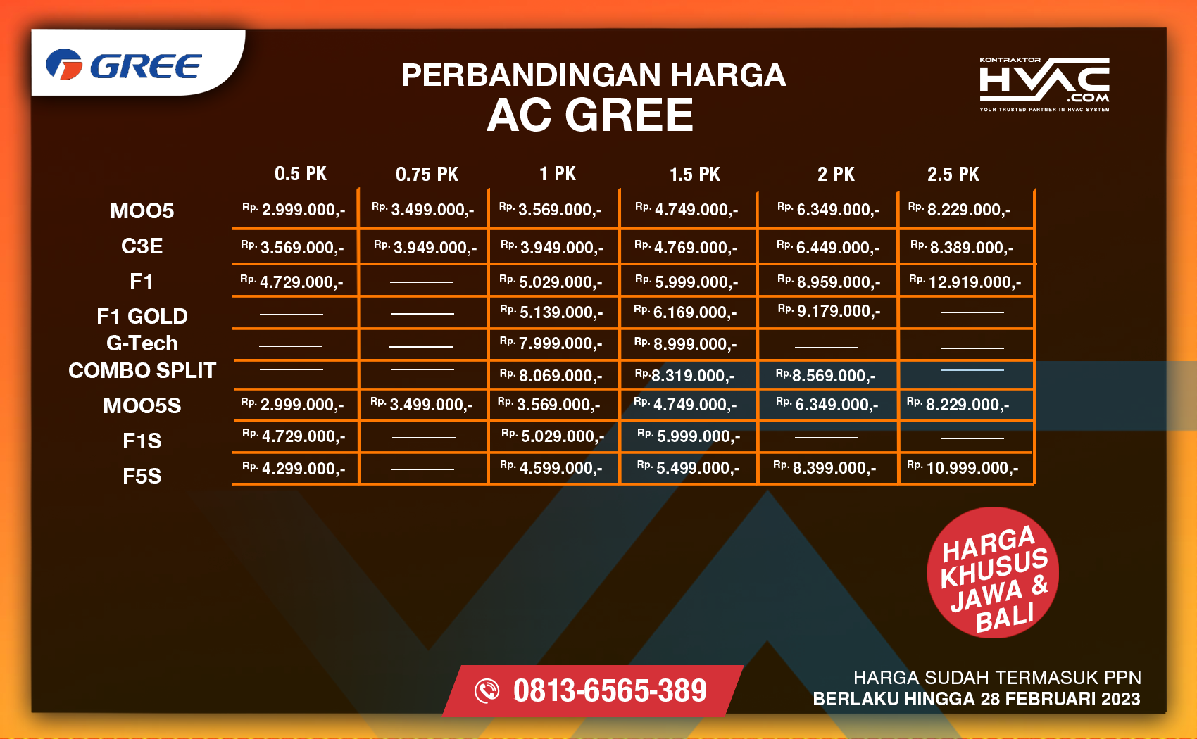 AC Murah Berkualitas Garansi 10 Tahun Pemasangan Murah